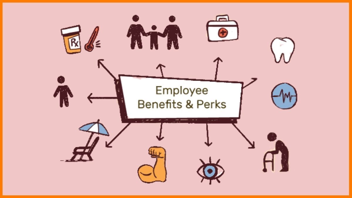 Employee Wellness Rewards : Reasons To Implement and Benefits