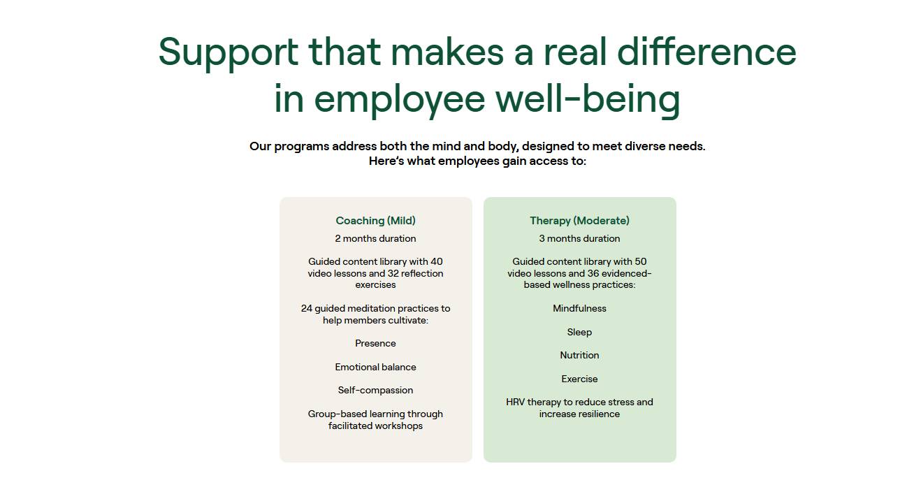 5 Best Alternatives of Modern Health for EAP Services